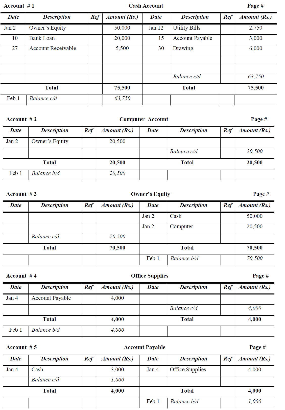 General Ledger Problems And Solutions Accountancy Knowledge General Ledger Problems And Solutions Accountancy Knowledge
