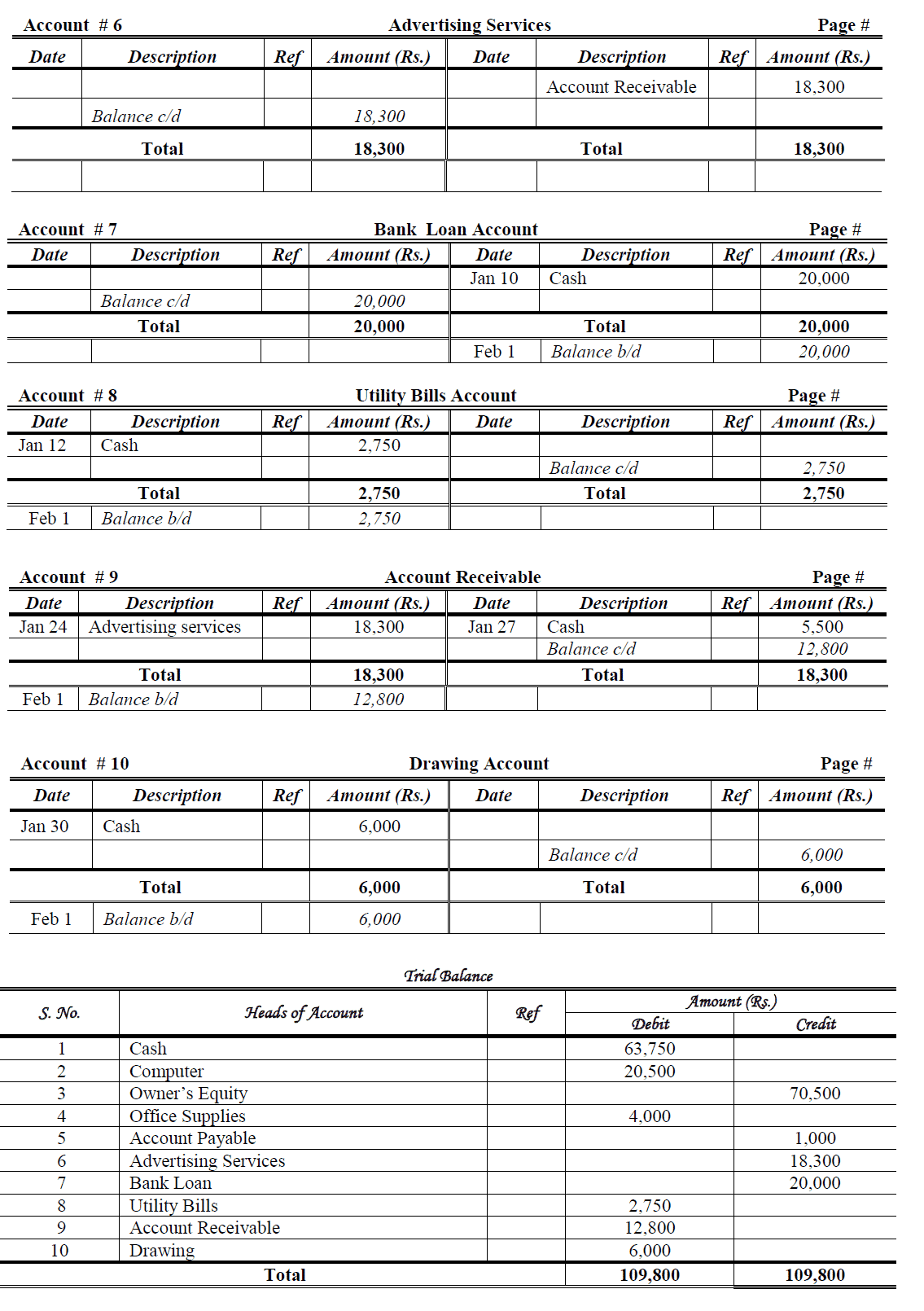 Outstanding 30 Journal Entries With Ledger Trial Balance And Final