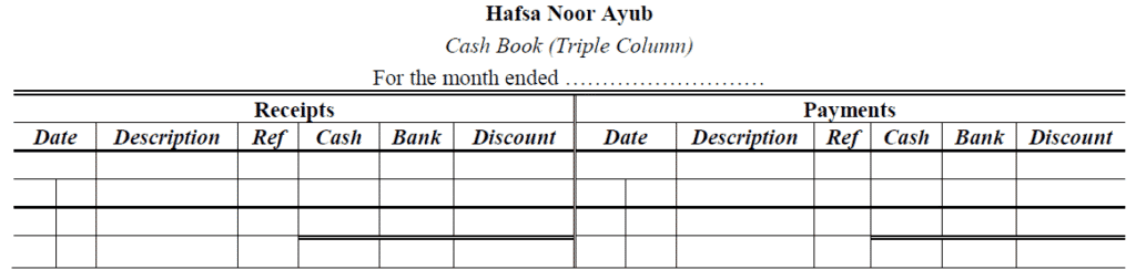 Three Column Cash Book - Accountancy Knowledge