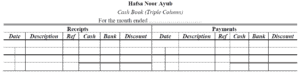 Three Column Cash Book - Accountancy Knowledge