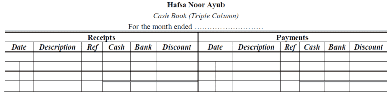 Three Column Cash Book - Accountancy Knowledge
