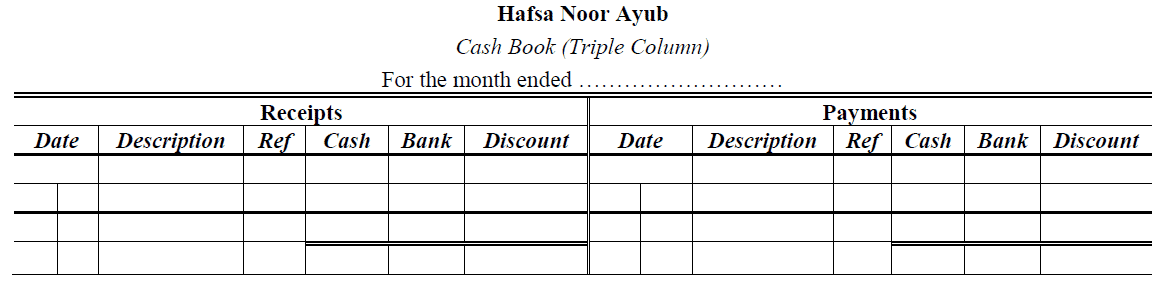 Three Column Cash Book - Accountancy Knowledge
