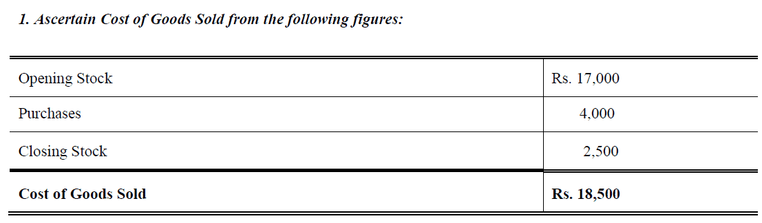 Costing - Accountancy Knowledge