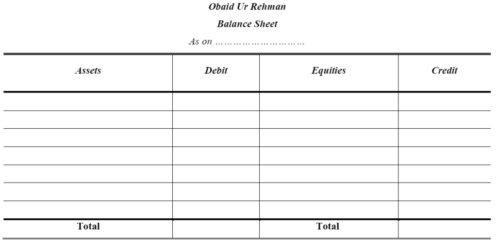 Balance Sheet - Accountancy Knowledge