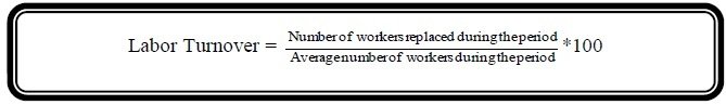 Payroll Systems - Accountancy Knowledge