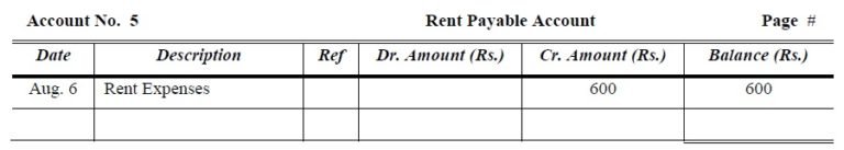 General Ledger Examples - Accountancy Knowledge