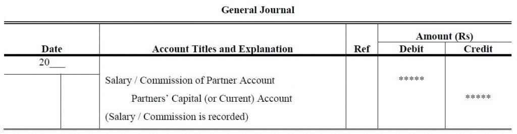 Partnership Capital Account - Fixed & Fluctuating Capital
